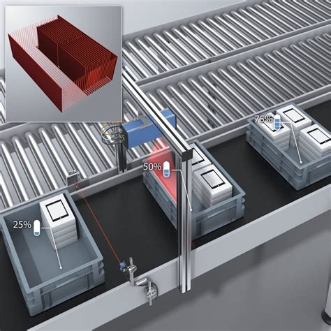 Five Applications For Intelligent Sensors In The Retail Industry Part