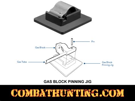 Pjgbj Ar 15 M16 Gas Block Pinning Jig Gunsmithing Tools And Supplies
