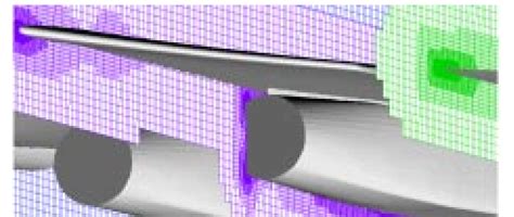 Upper Cutting Planes Through 472m Cell Cartesian Mesh For A Proposed Download Scientific
