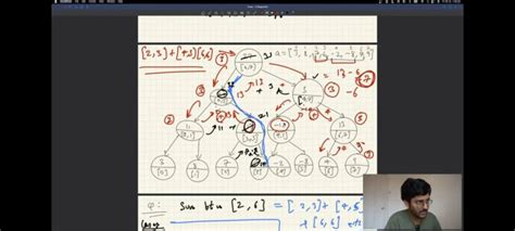 Ravi Kumar Boya On Linkedin Dsa Dsa Trees Kunal Java Datastructures Code