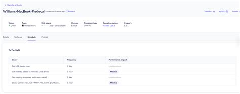 Performance Impact Of Scheduled Queries Issue Fleetdm Fleet GitHub
