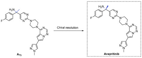 Scheme 21 Synthesis Of Avapritinib Download Scientific Diagram
