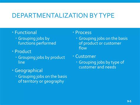 Organizational Structure Design Ppt