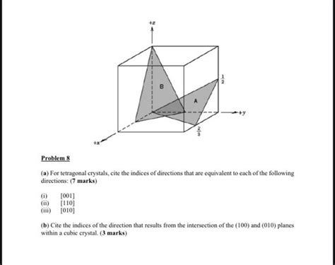 Solved Problem A For Tetragonal Crystals Cite The Chegg Com