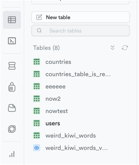 Database Name Tooltip · Issue 18709 · Supabasesupabase · Github
