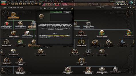 Bul Broken Bulgarian Characters · Issue 16802 · Kaiserreich