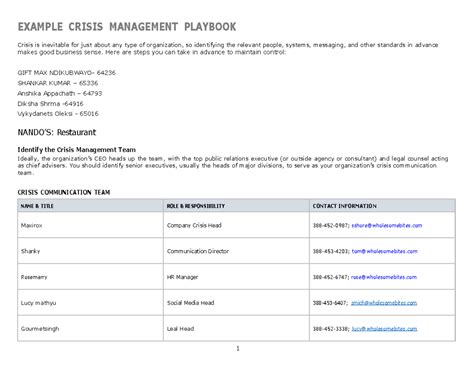 Crisis Management Playbook Crisis Is Inevitable For Just About Any