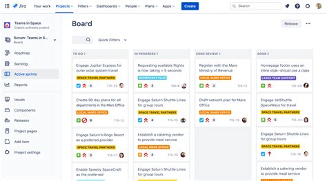 Best Jira Alternatives For Project Management In The Upbase Blog