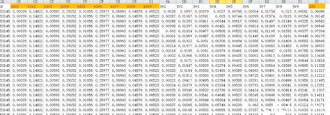 1014上午：面板数据熵权法stata实现程序完毕 哔哩哔哩