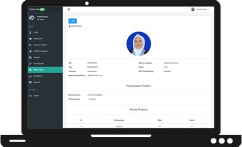 Source Code Aplikasi Informasi Nilai Siswa Codeigniter Lodgehoreds