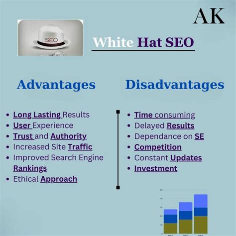 Amit Kumar Gupta On Linkedin Seo Searchengineoptimization Seotips