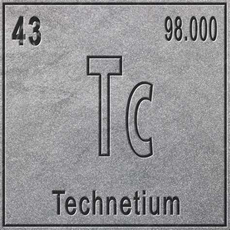 Technetium Element Symbol