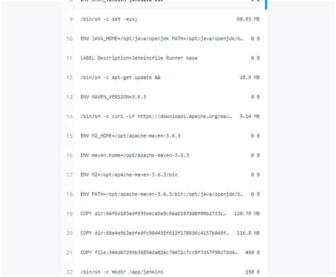 Optimize The Images Size Of AdoptOpenJDK Maven Issue Jenkinsci Jenkinsfile Runner Image