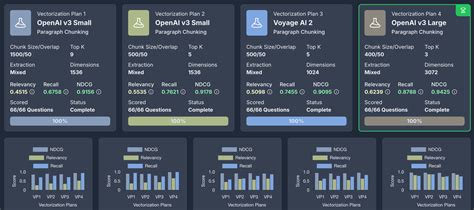 Agentic Rag As A Service