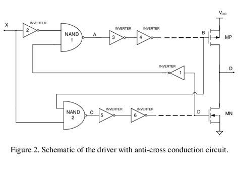 Relationship Between Number Of Stages And Propagation Delay Download