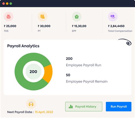 Next Gen Payroll Software For Hassle Free Management
