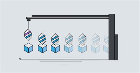 Test Automation For Maintaining Openid Self Certification Secureauth Iam Product Docs