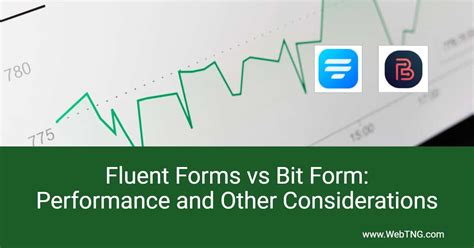 Fluent Forms Vs Bit Form Performance And Other Considerations