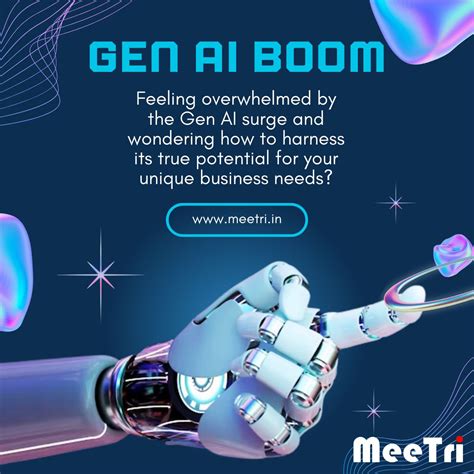 Meetri Infotech On Linkedin Genai Customai Aiinnovation