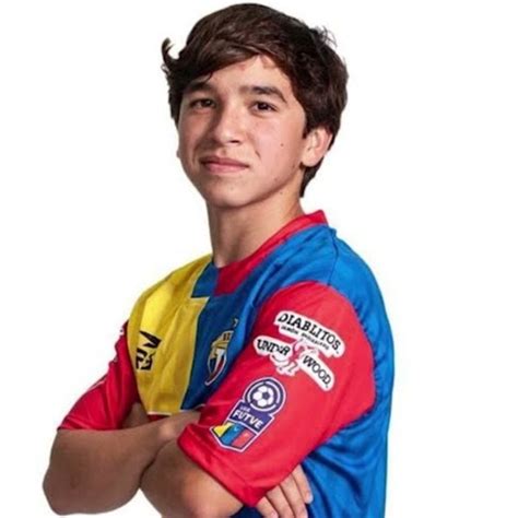 Alexander Granko Ucv Fc Informações E Estatísticas Do Jogador