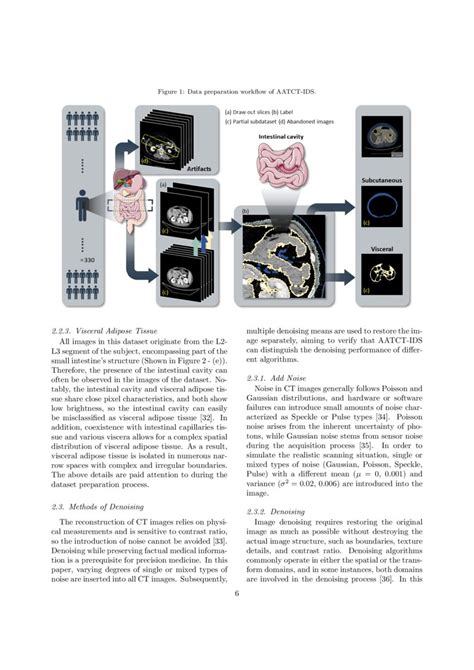 AATCT IDS A Benchmark Abdominal Adipose Tissue CT Image Dataset For