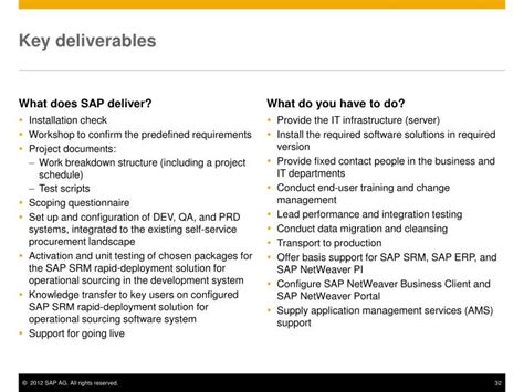 PPT SAP SRM Rapid Deployment Solution For Operational Sourcing PowerPoint Presentation ID