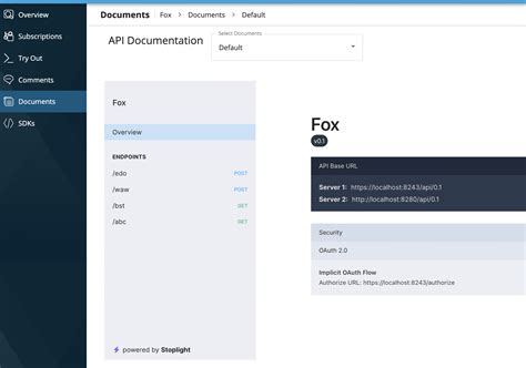 Api Resources Is Not Listed In Any Alphabetic Order · Issue 2077 · Wso2api Manager · Github