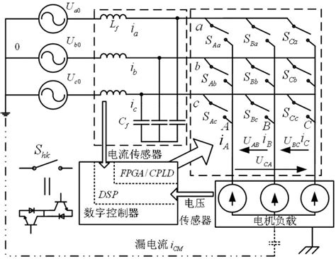 Modulation Method For Suppressing Common Mode Voltage With Matrix