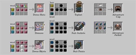 Laendli Transport Minecraft Mods Curseforge