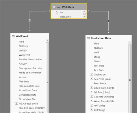 Timeline Slicer And Normal Slicer Filtering Microsoft Fabric Community