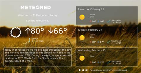 El Pescadero Weather 14 Days Meteored Us