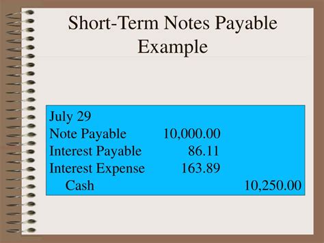 Ppt Current Liabilities And Payroll Powerpoint Presentation Free