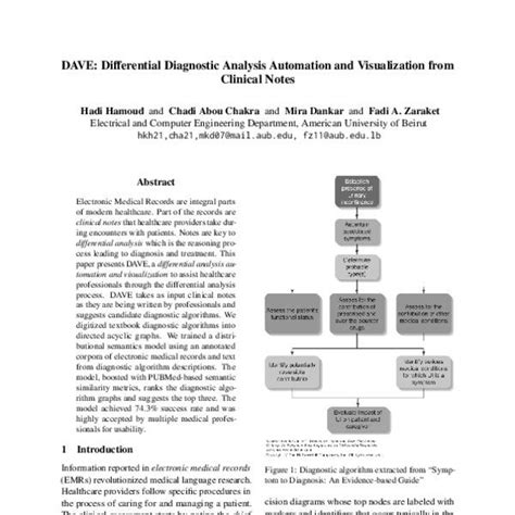 Mira Dankar On Linkedin Dave Differential Diagnostic Analysis