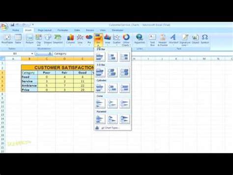 How To Create A Chart In Excel For Dummies YouTube
