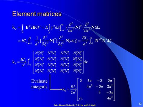 Finite Element Method Chapter 5 Fem For Beams Ppt Video Online Download