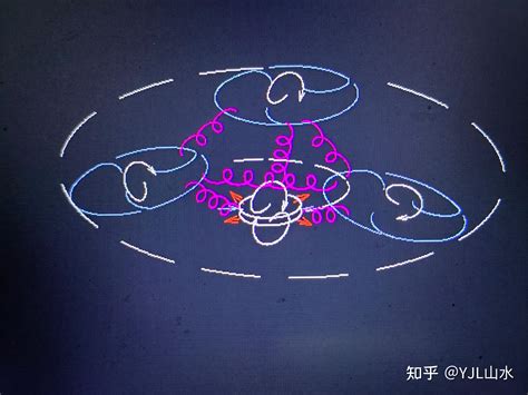 电子结构模型与特性 ──宇宙起源新说（4） 知乎