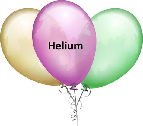 Helium The Noble Gas That Defies The On Naming Tradition Chemcafe