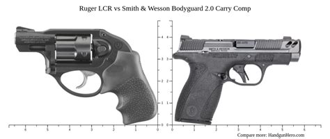 Ruger Lcr Vs Smith And Wesson Bodyguard 2 0 Carry Comp Size Comparison