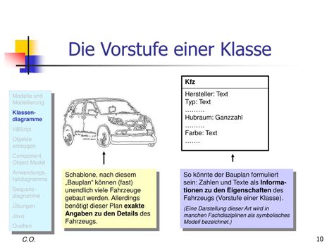 Ppt Einführung In Klassen Objekte Und In Uml Powerpoint Presentation Id1247584