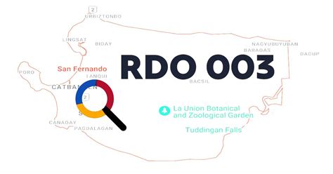 Bir Rdo Code 003 Office Address Email And Contact Number