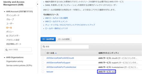 S3に本番環境で画像をアップロードしたい