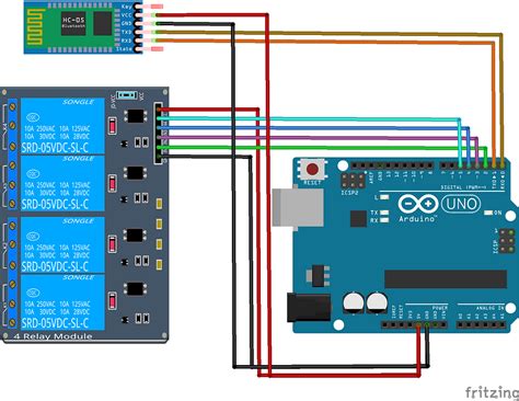 Arduino Home Automation Bluetooth Application Controlled