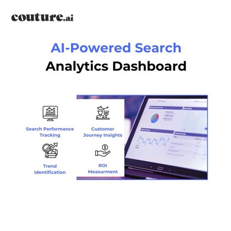 Retailanalytics Searchintelligence Datadrivenretail Shopperinsights… Couture Ai