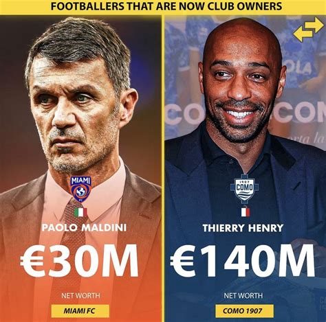 Frank Khalid Obe On Twitter Footballers Who Own Football Clubs And
