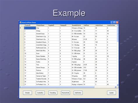 PPT DataGridView Tips And Tricks PowerPoint Presentation Free