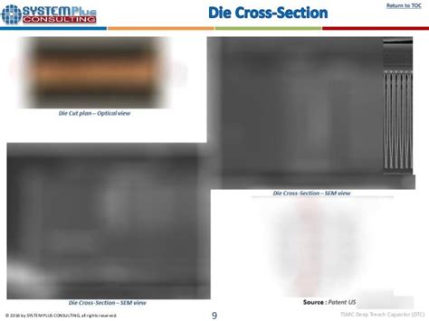 Tsmc Deep Trench Capacitor Land Side Decoupling Capacitor In Apples