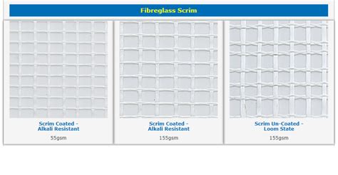 Fibreglass Materials Fabrics Fibreglass Scrim Nivitex Fibreglass And Resins