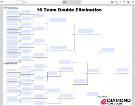 7 Free Tournament Bracket Generators And Templates
