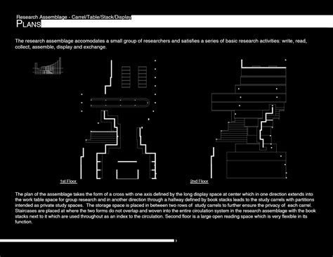 Research Assemblage On Behance