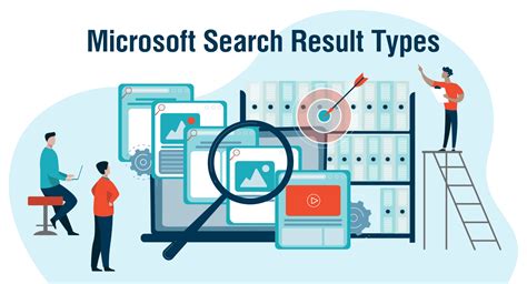 custom result types in microsoft search search explained